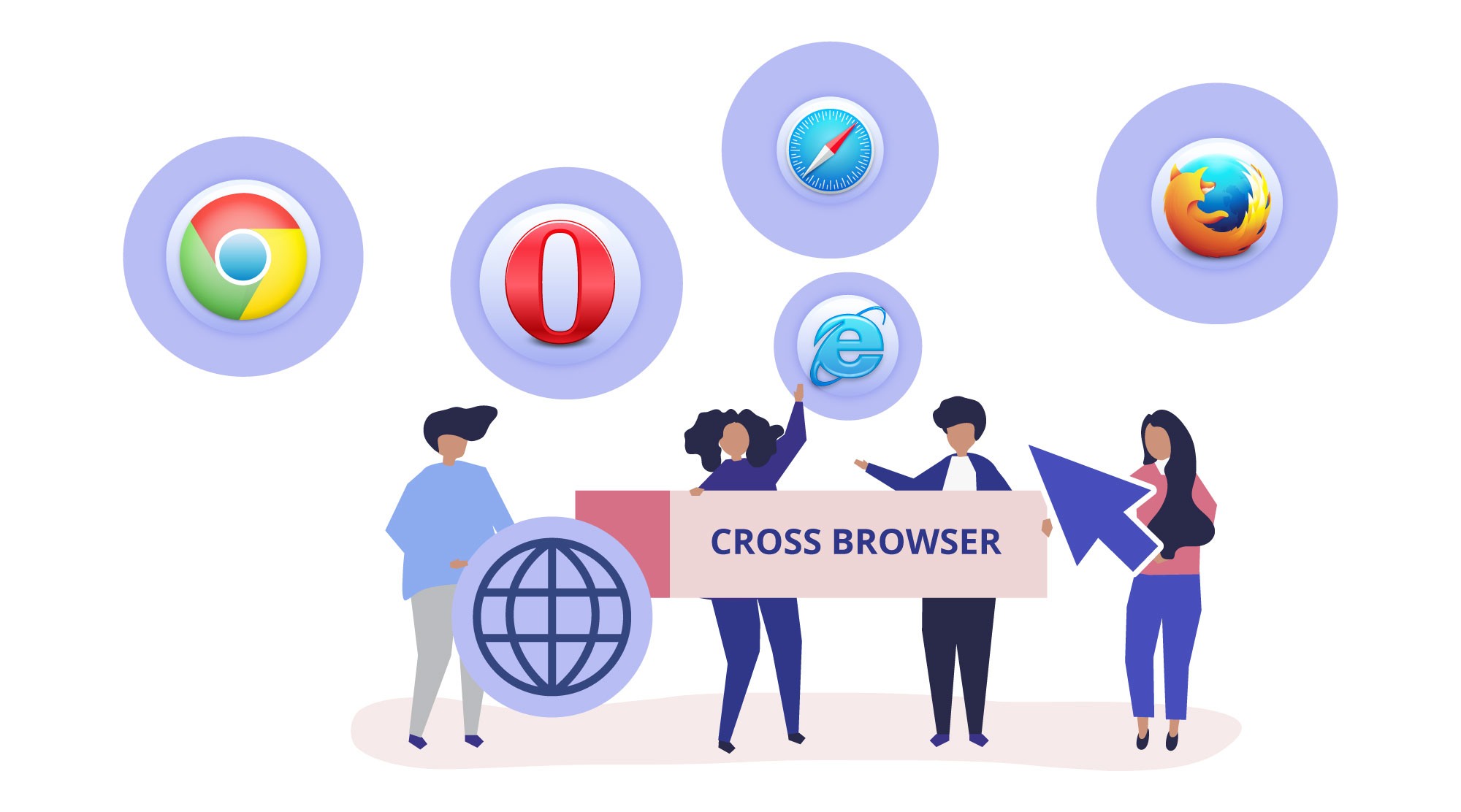 what is cross browser | cross browser tips and tricks | Learn from Best ...