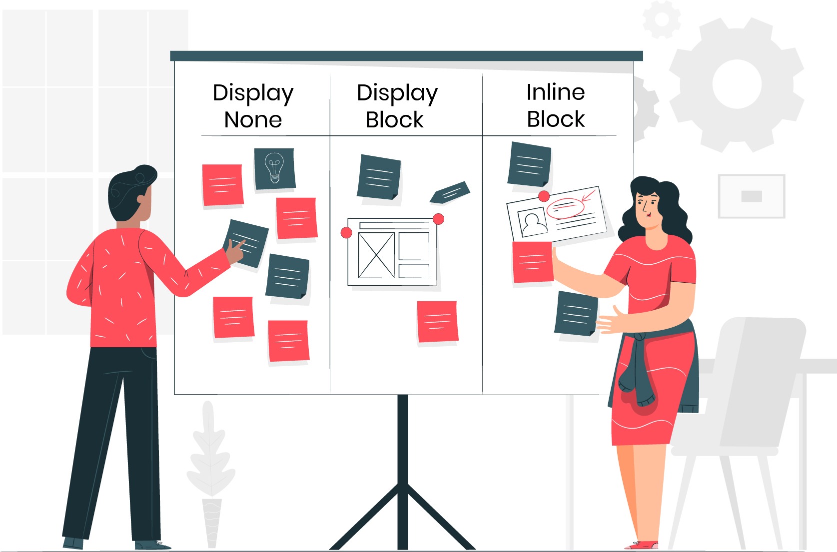 Display none vs Display block vs Inline block in CSS3 For HTML - ADMEC