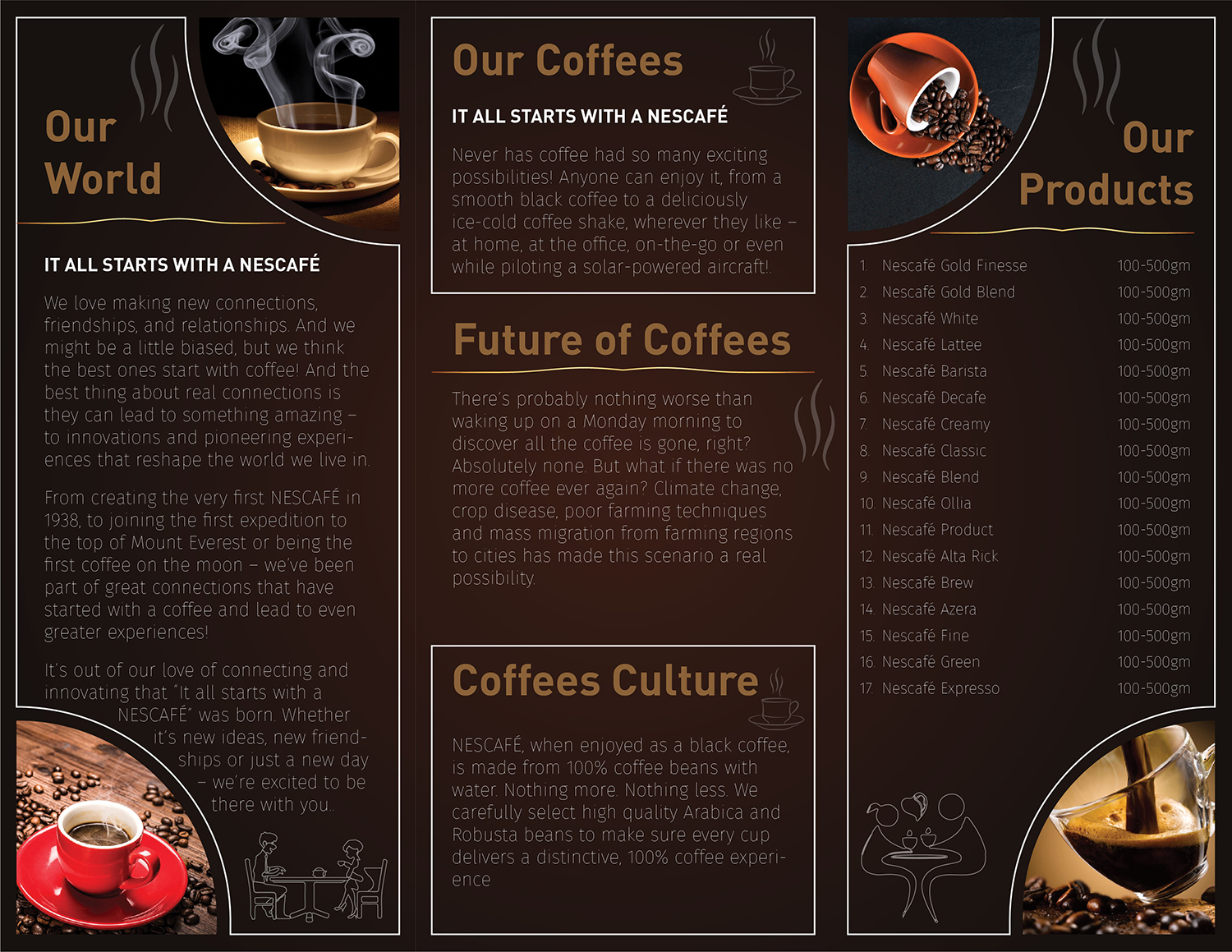 Graphic Design Campaign Ideas and Mockups - ADMEC Multimedia