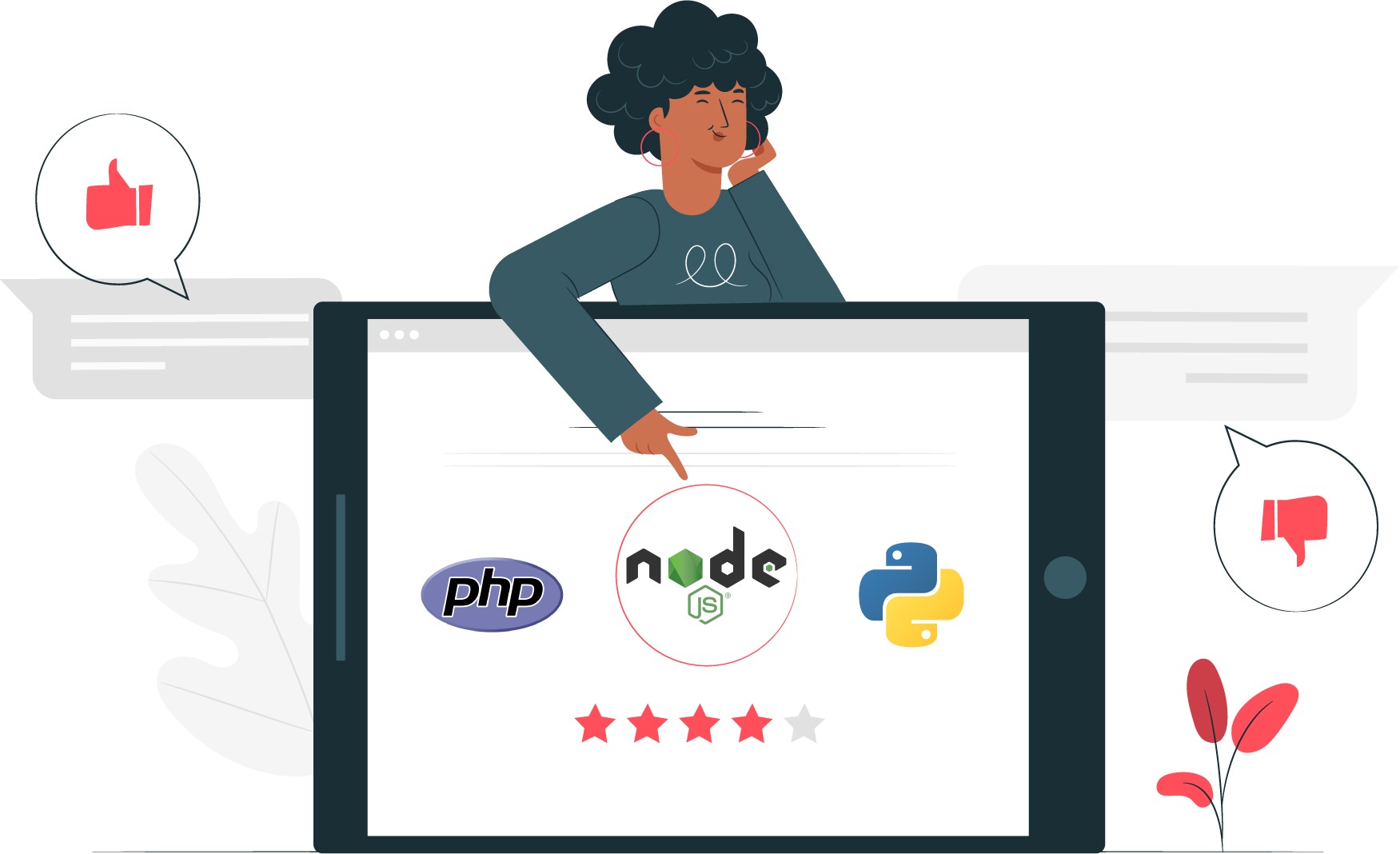 Strengths and Weaknesses of PHP, Python, and Node.js - ADMEC