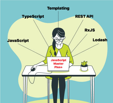 JavaScript Classes in Delhi | JavaScript Institute in Rohini