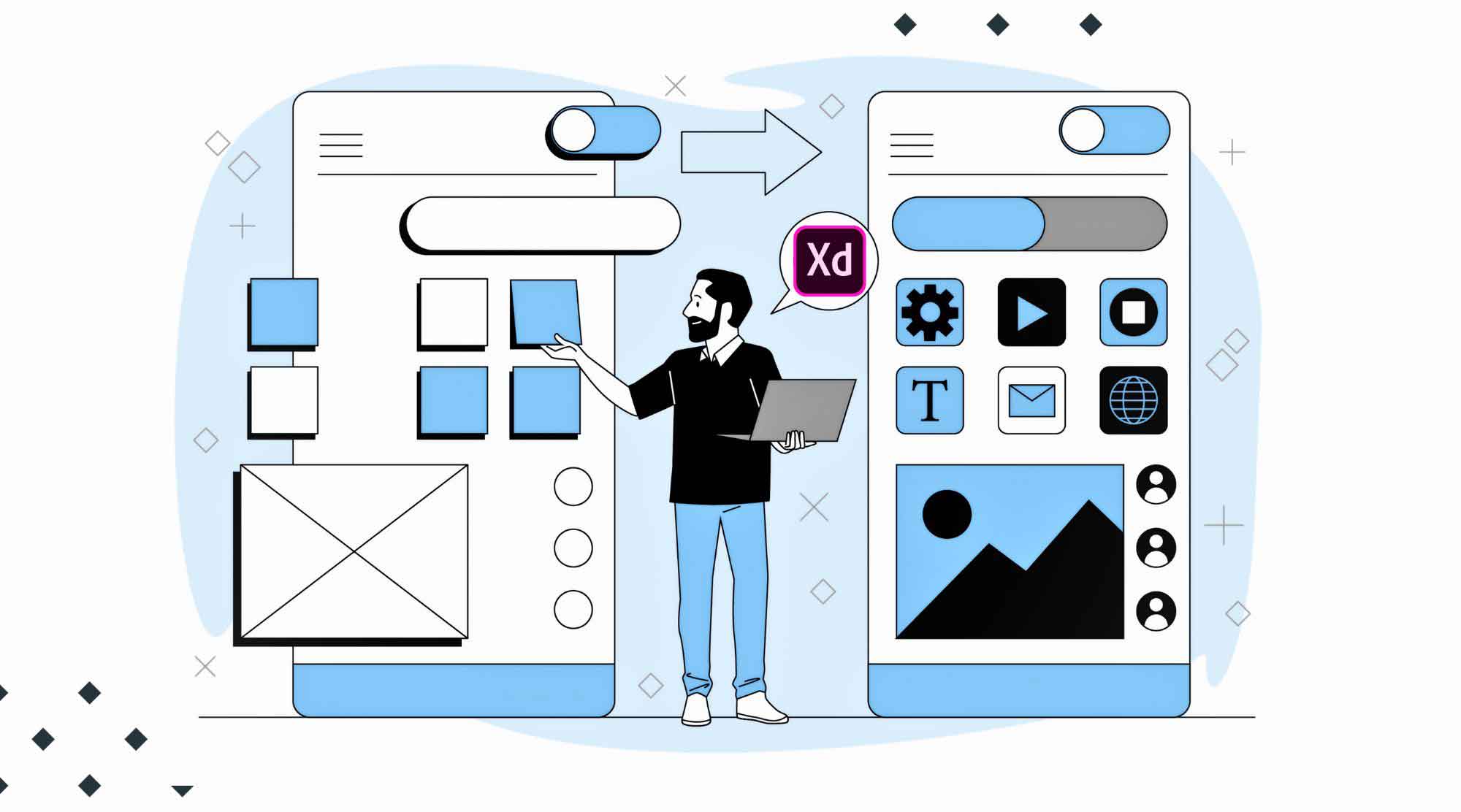 Role of learning Adobe XD for a Website Developer - ADMEC Multimedia ...