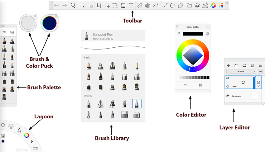 Top 5 Tools in SketchBook Pro Every Beginner Should Try - ADMEC ...